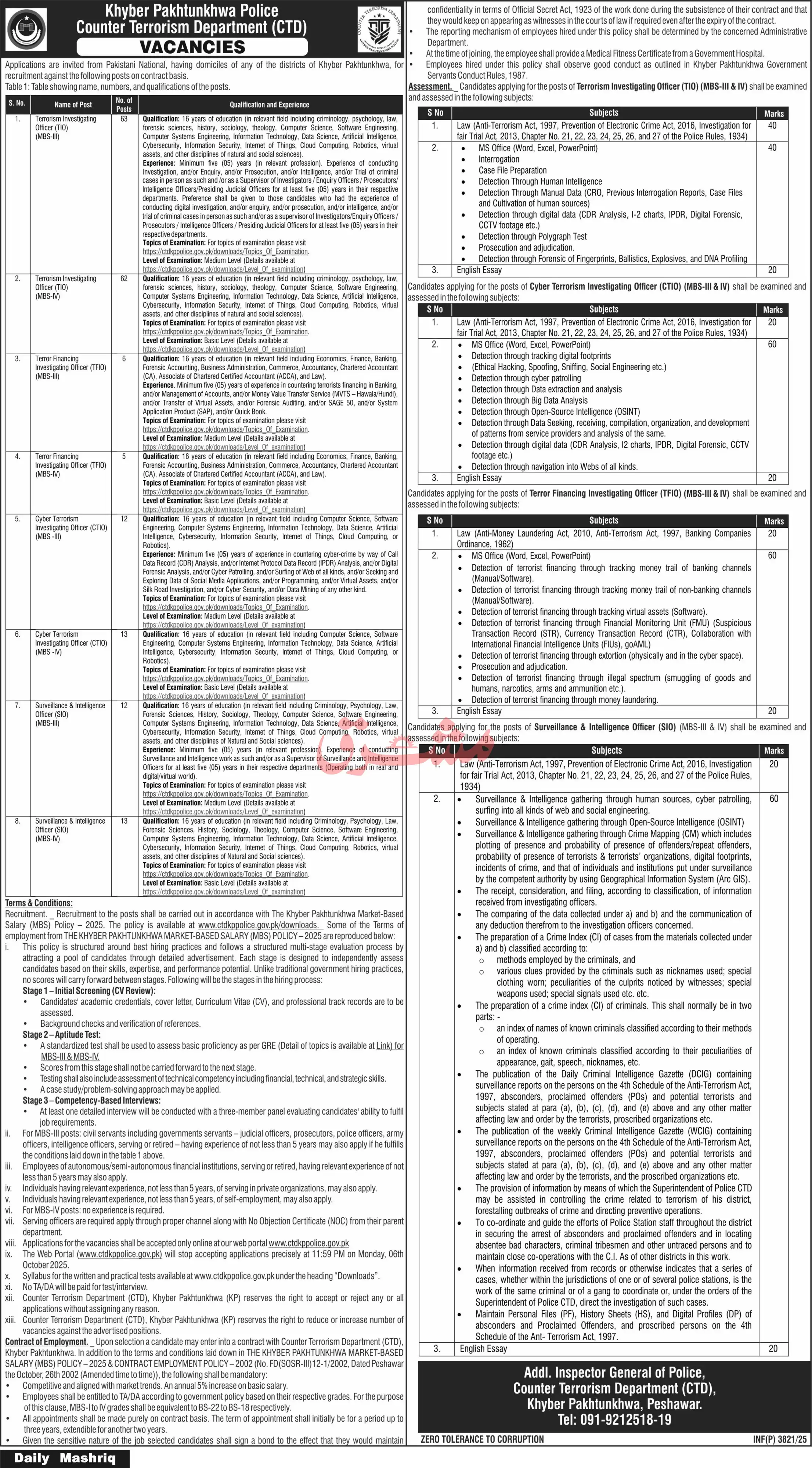 Counter Terrorism Department KP Police Jobs 2025 Online Apply ...