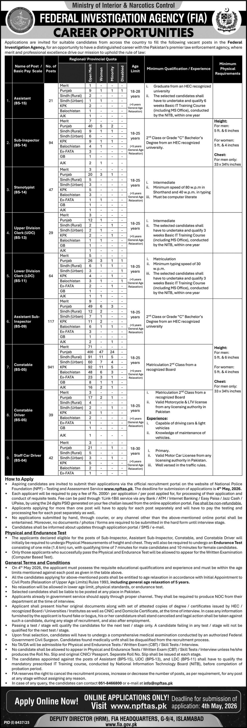 Federal Investigation Agency FIA Jobs 2026 (1394 Vacancies)