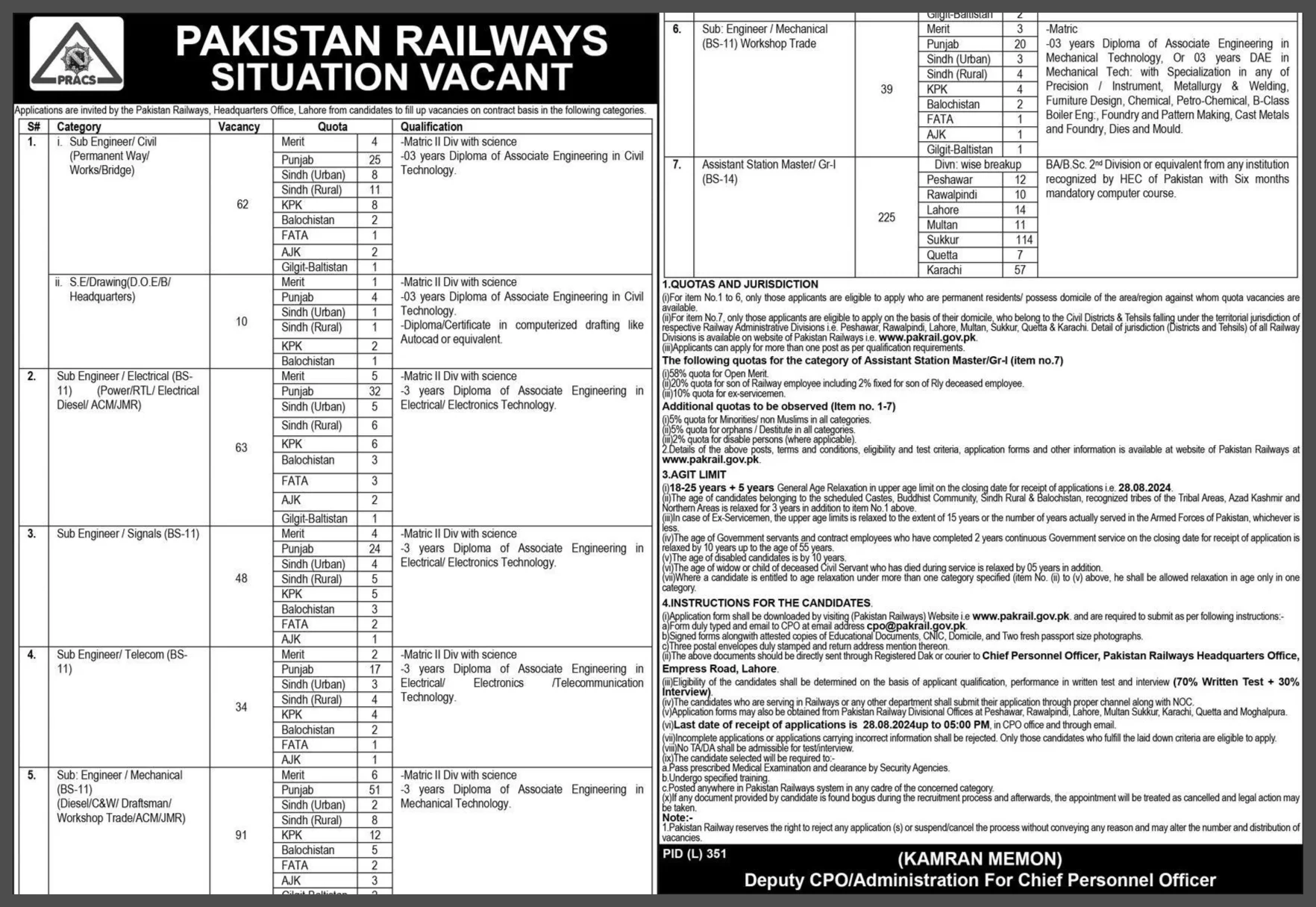 Pak Railway Jobs 2024 For Assistant Station Masters & Sub Engineers ...