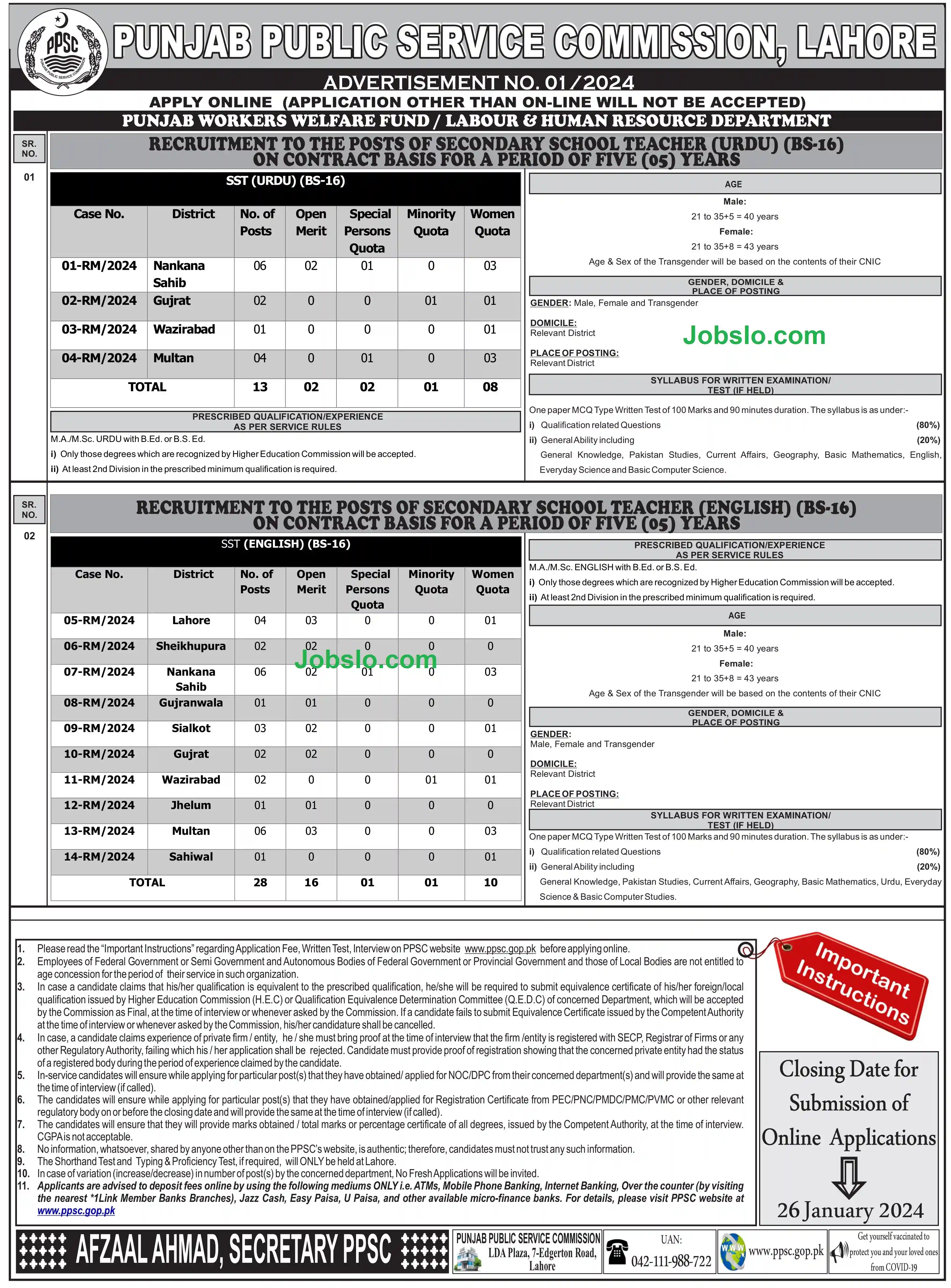 PPSC Educators Jobs 2024 as SST For Male and Female