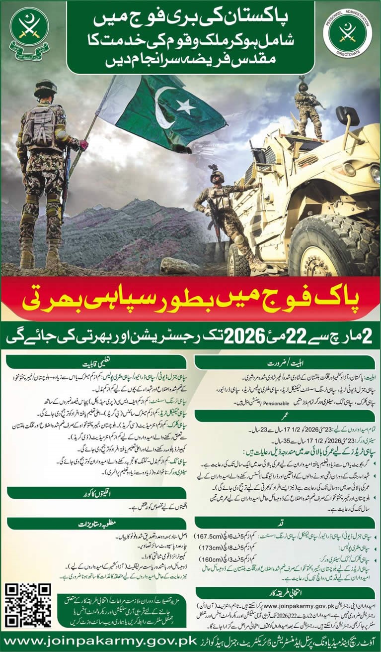 Join Pakistan Army as Sipahi & Commissioned Officer in 2024 - Online Now