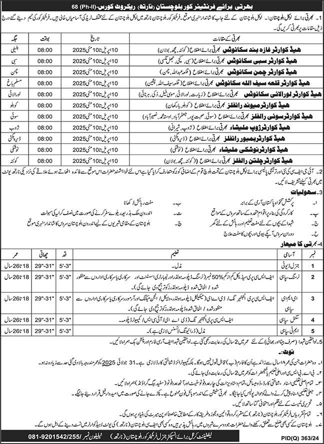 Frontier Corps FC Jobs 2025 Online Apply Frontier Corps FC Jobs 2025 Online Apply