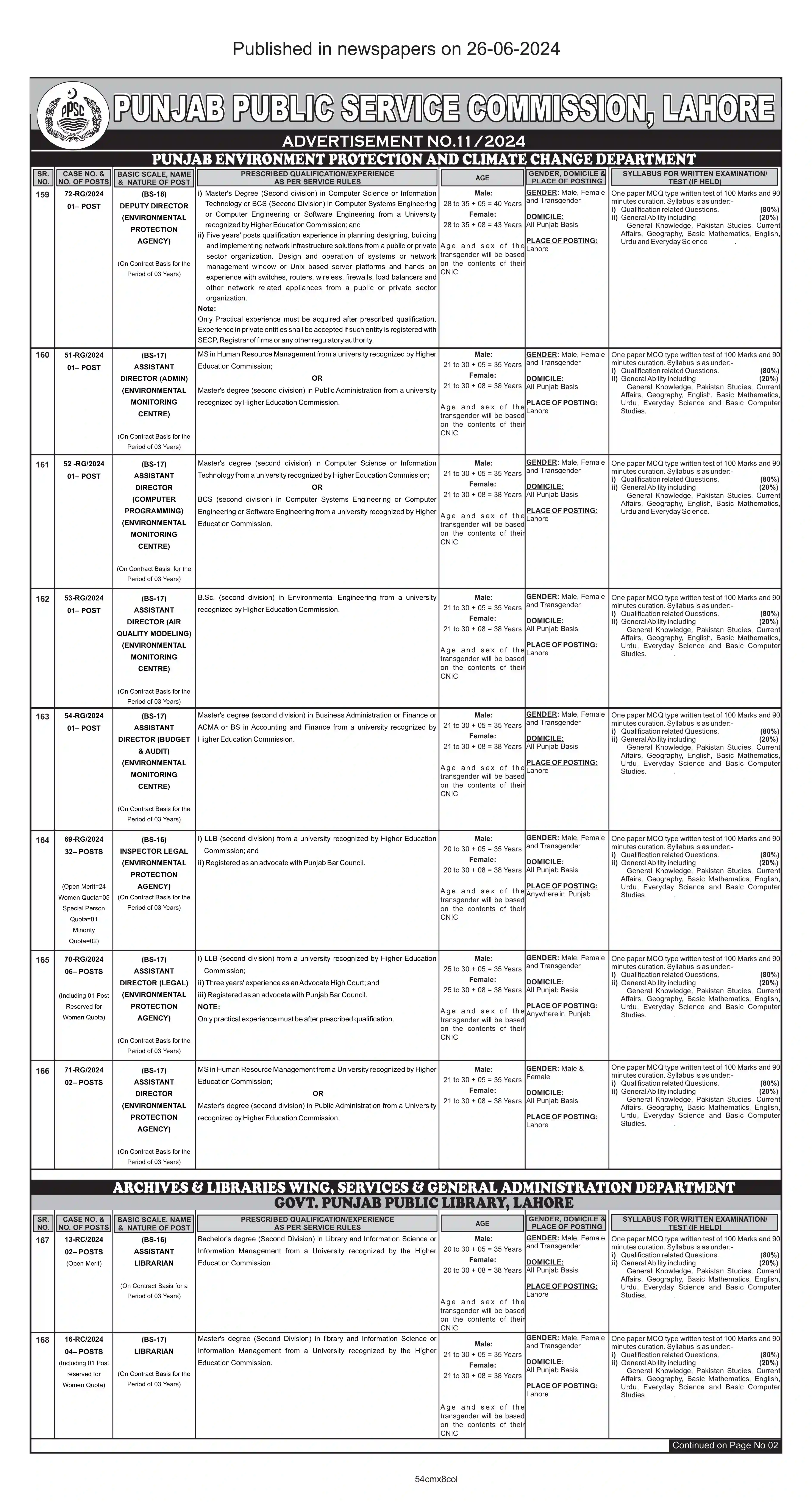 Environment Protection Department Jobs 2024 - Apply Now
