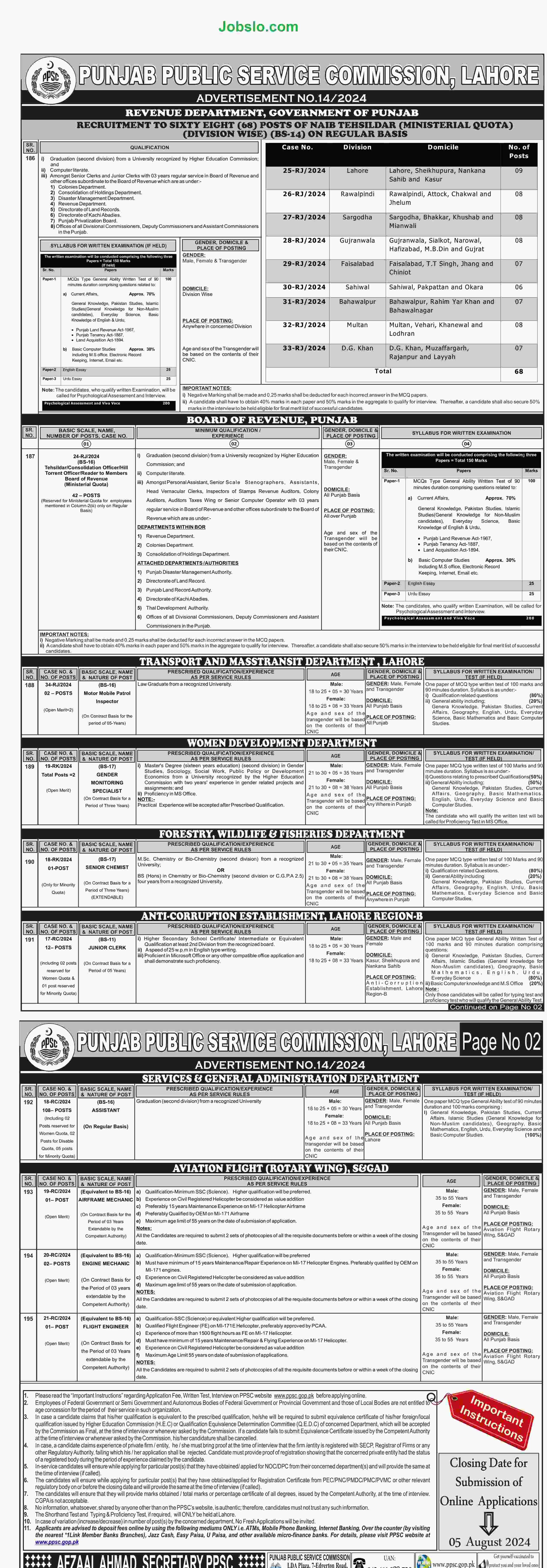 PPSC Advertisement No 14/2024 - Apply Online (240 Vacancies)