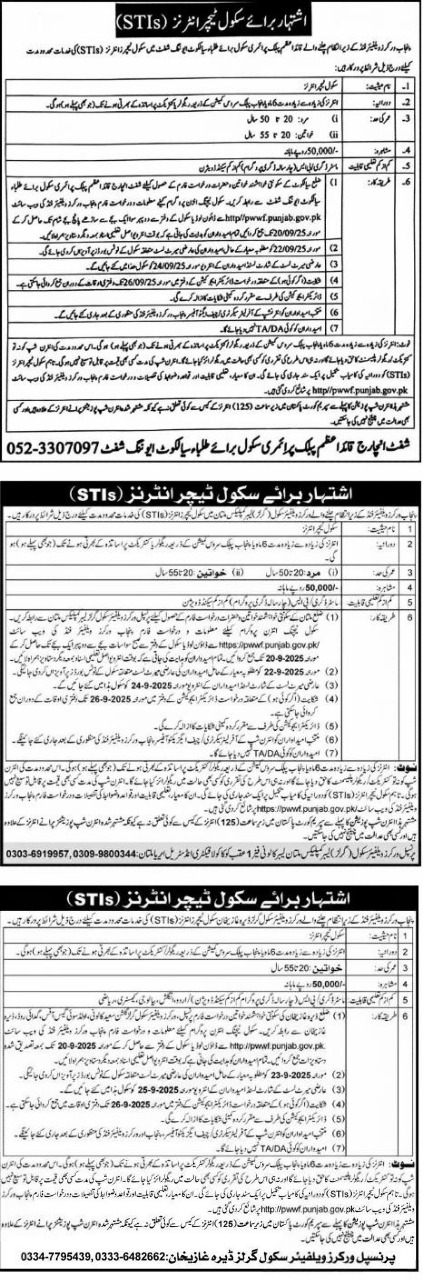 School Teacher Interns (STI) Jobs 2025 - Apply Online